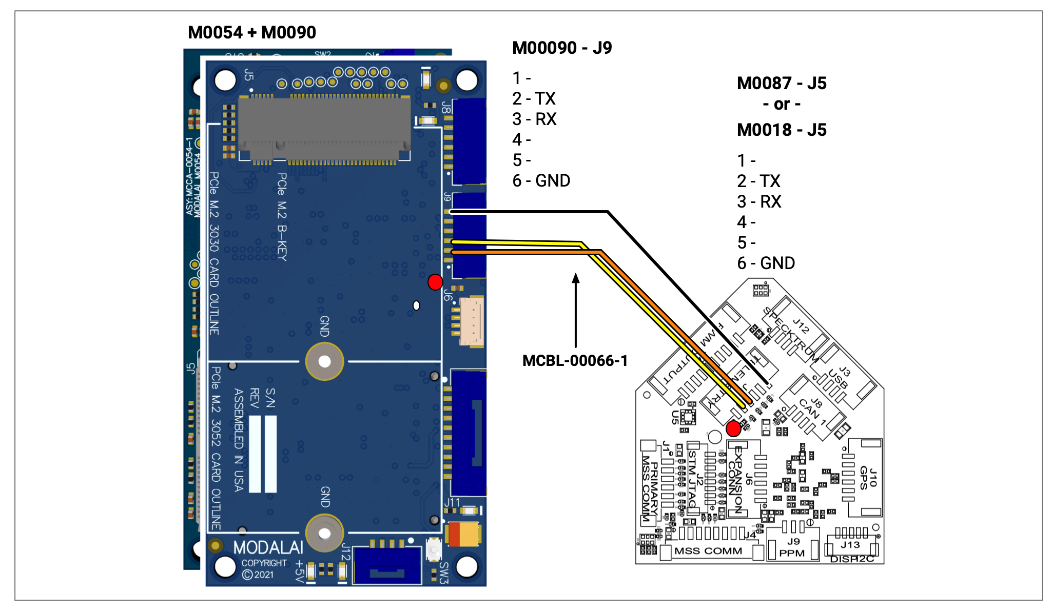 Cable Datasheets | ModalAI Technical Docs